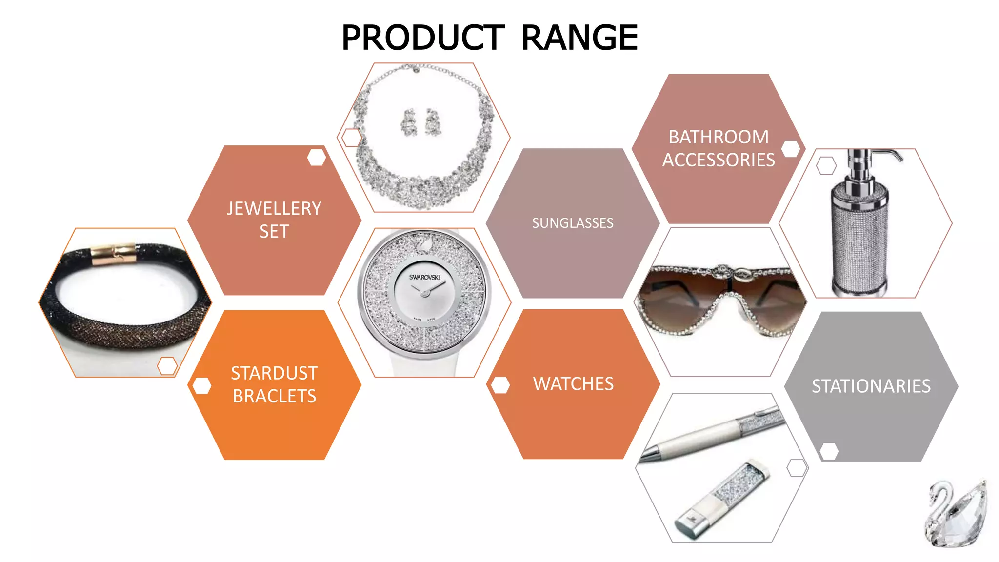 Design methodology OF SWAROVSKI CRYSTALS | PPT