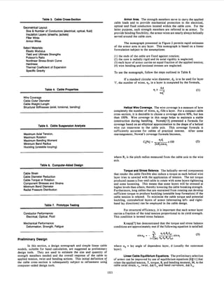 Design methodology for undersea umbilical cables | PDF