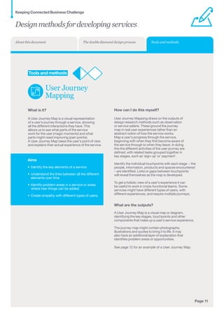 Design methods for developing services | PDF
