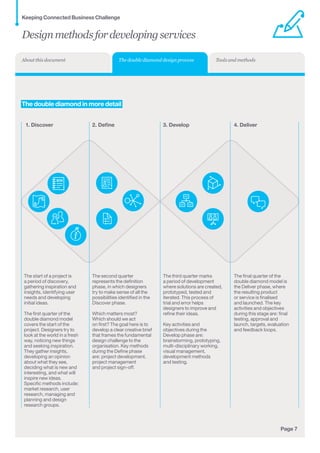 Design methods for developing services | PDF