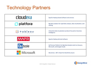 DesignMind Data Analytics Consulting | PPT