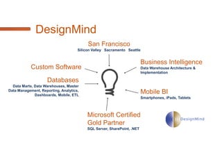 DesignMind Microsoft Business Intelligence SQL Server | PPT