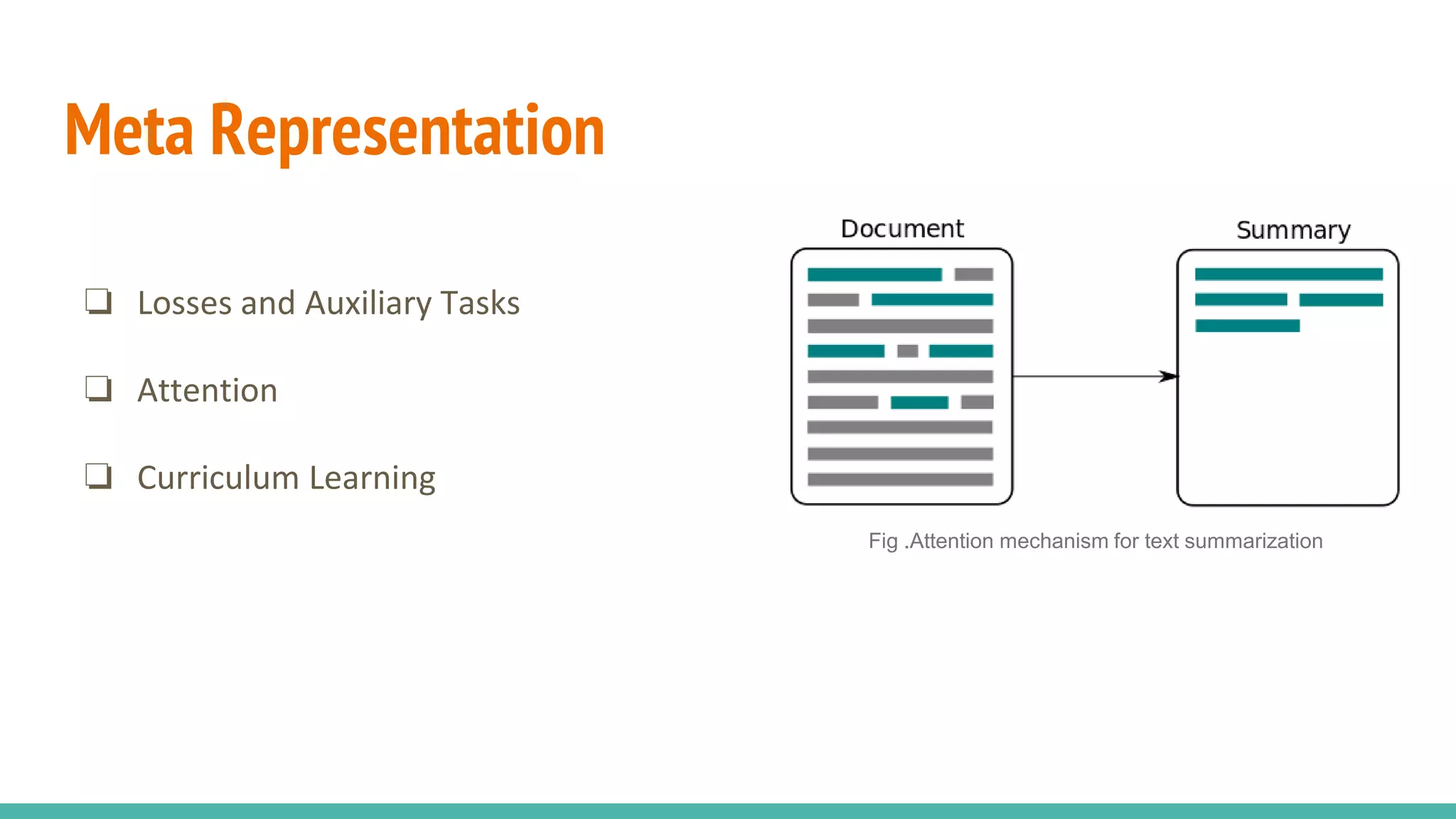 Design neural networks with meta learning | PPT