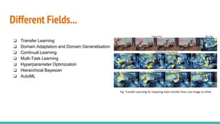 Design neural networks with meta learning | PPT