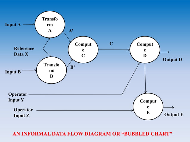 designnotation-180731122143.database.pdf