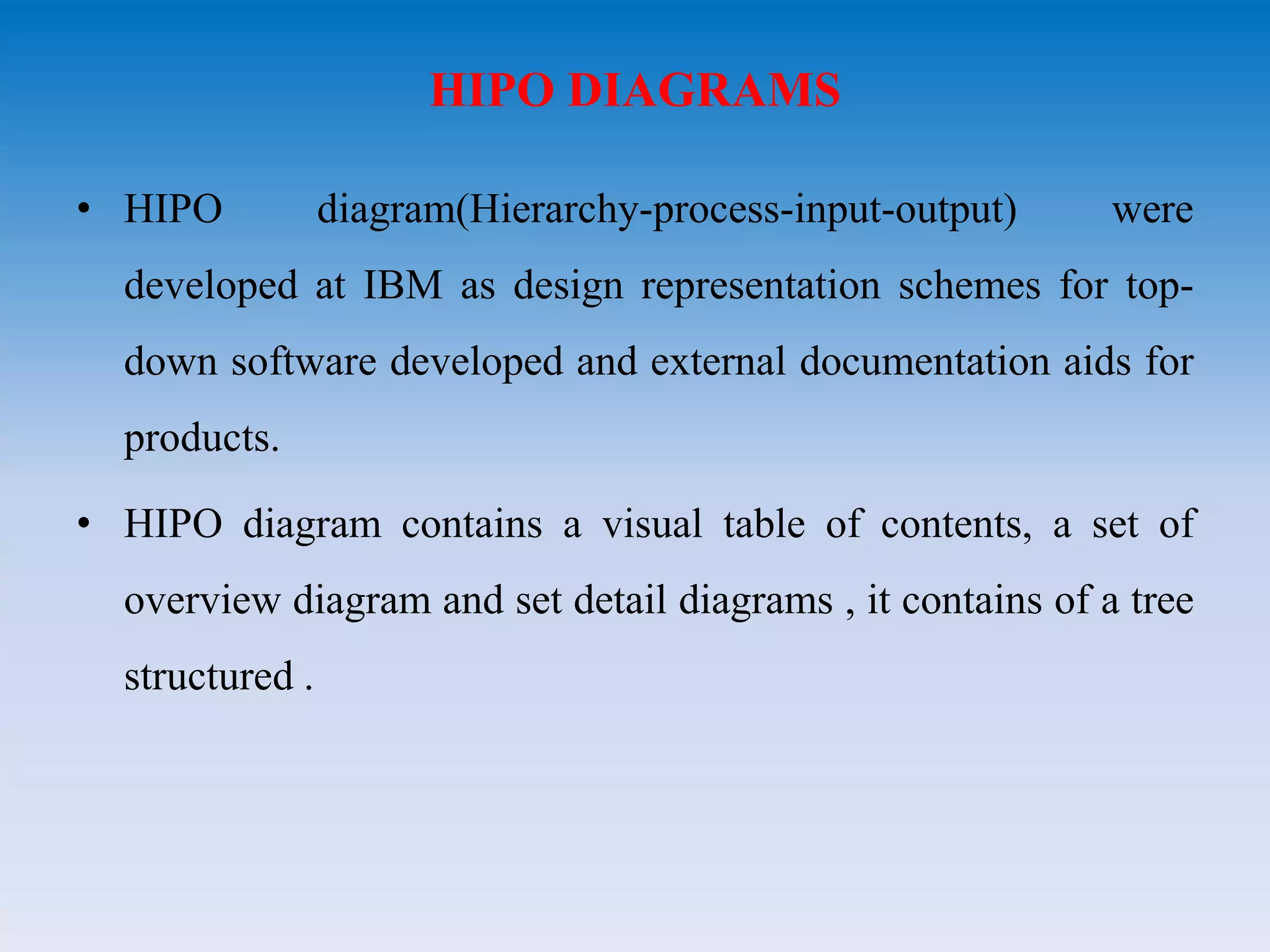 Design notation | PPTX