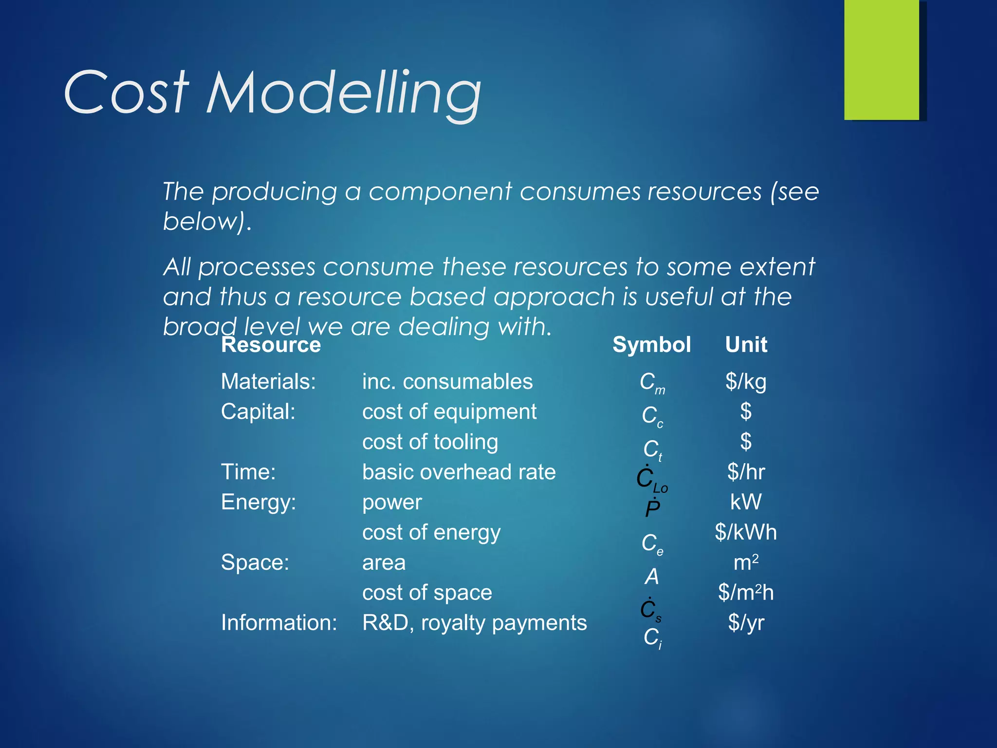 The Design Core notes | PPT