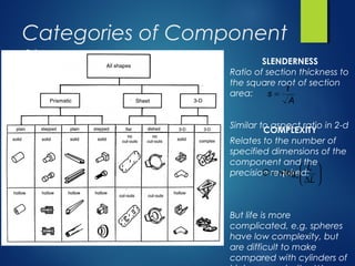 The Design Core notes | PPT