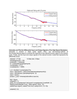 Design Of 10 gbps | PDF