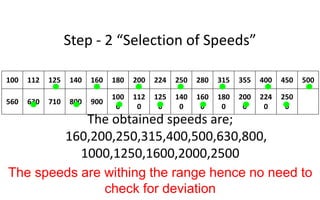 Design of 14 speed gear box | PPTX
