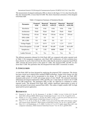 Design of 6 bit flash analog to digital converter using variable switching voltage cmos ...