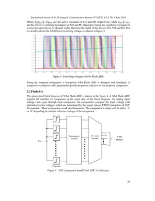 Design of 6 bit flash analog to digital converter using variable switching voltage cmos ...