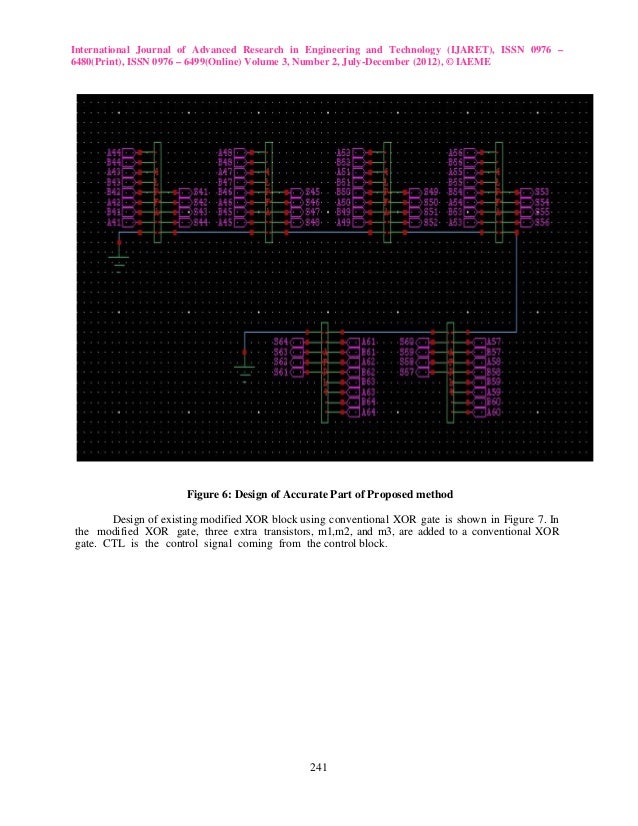 Design Of 64 Bit Error Tolerant Adder 