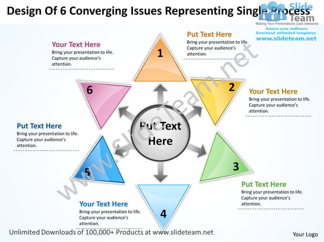 Design of 6 converging issues representing single process radial ...