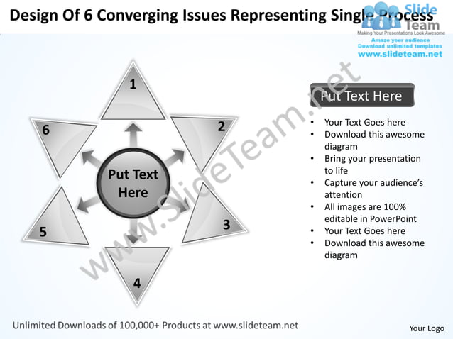 Design of 6 converging issues representing single process radial ...