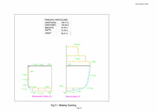 Design of a 20,000 t double acting ice class general cargo ship of ...