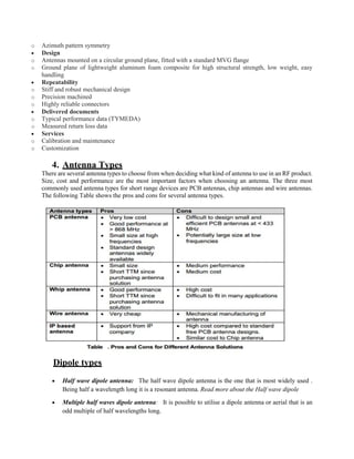 Design of a 600 mhz ddipole antenna | PDF