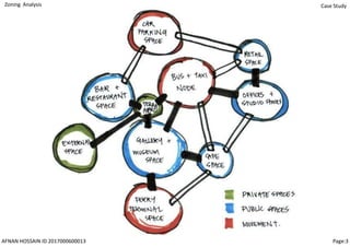 Design Of A Boat Club (Case Study Report) | PPTX