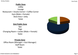 Design Of A Boat Club (Case Study Report) | PPTX