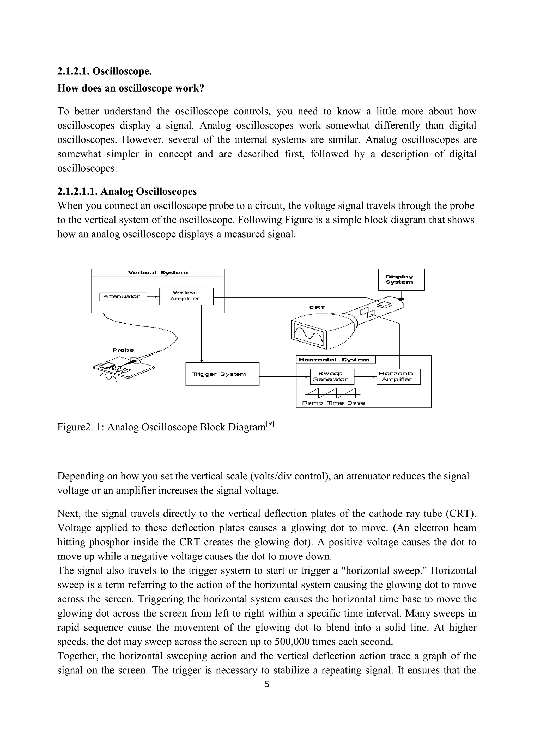 Design of a computer based system to process an analog signal | PDF | Digital Audio | Computer ...