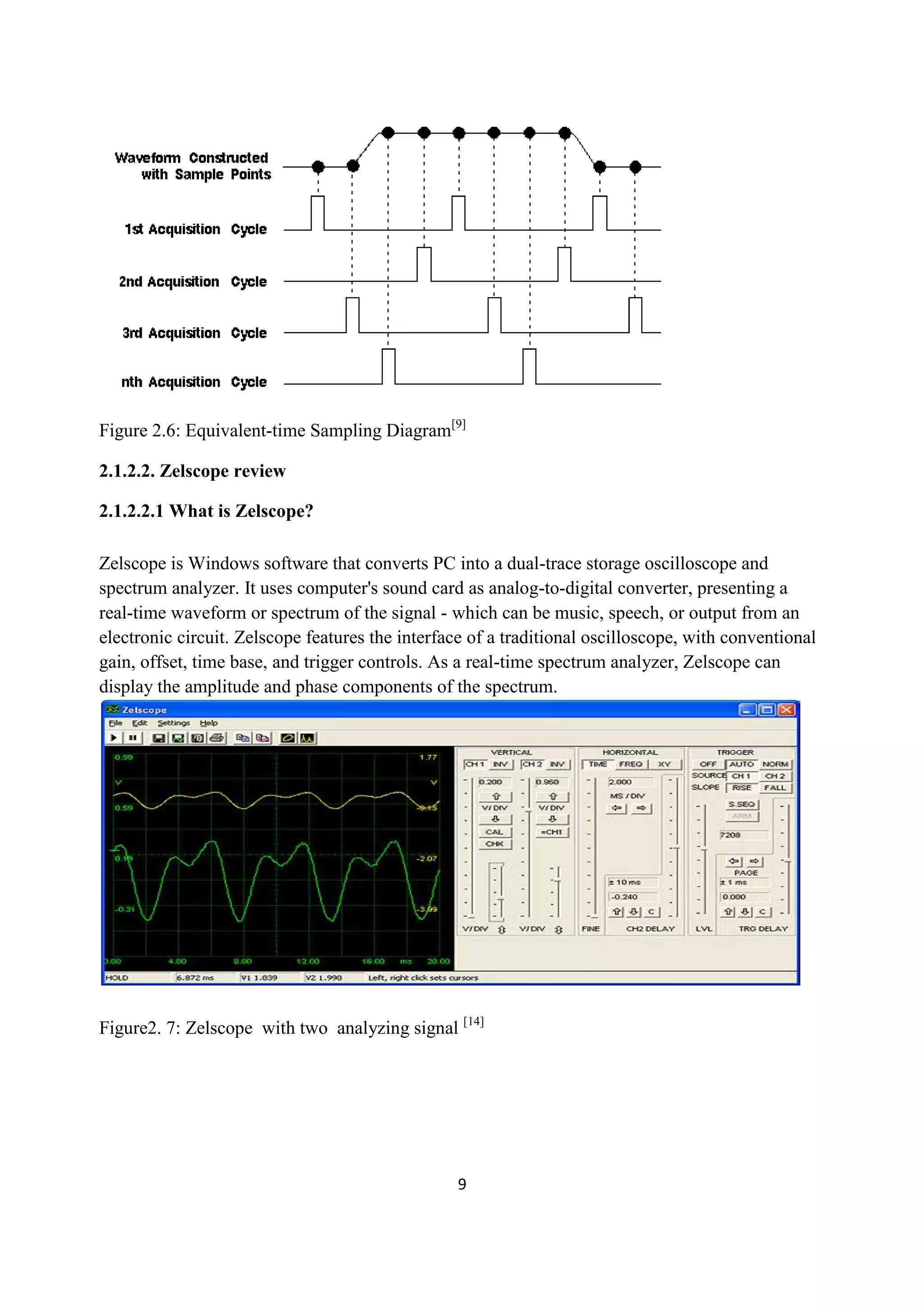 Design of a computer based system to process an analog signal | PDF | Digital Audio | Computer ...