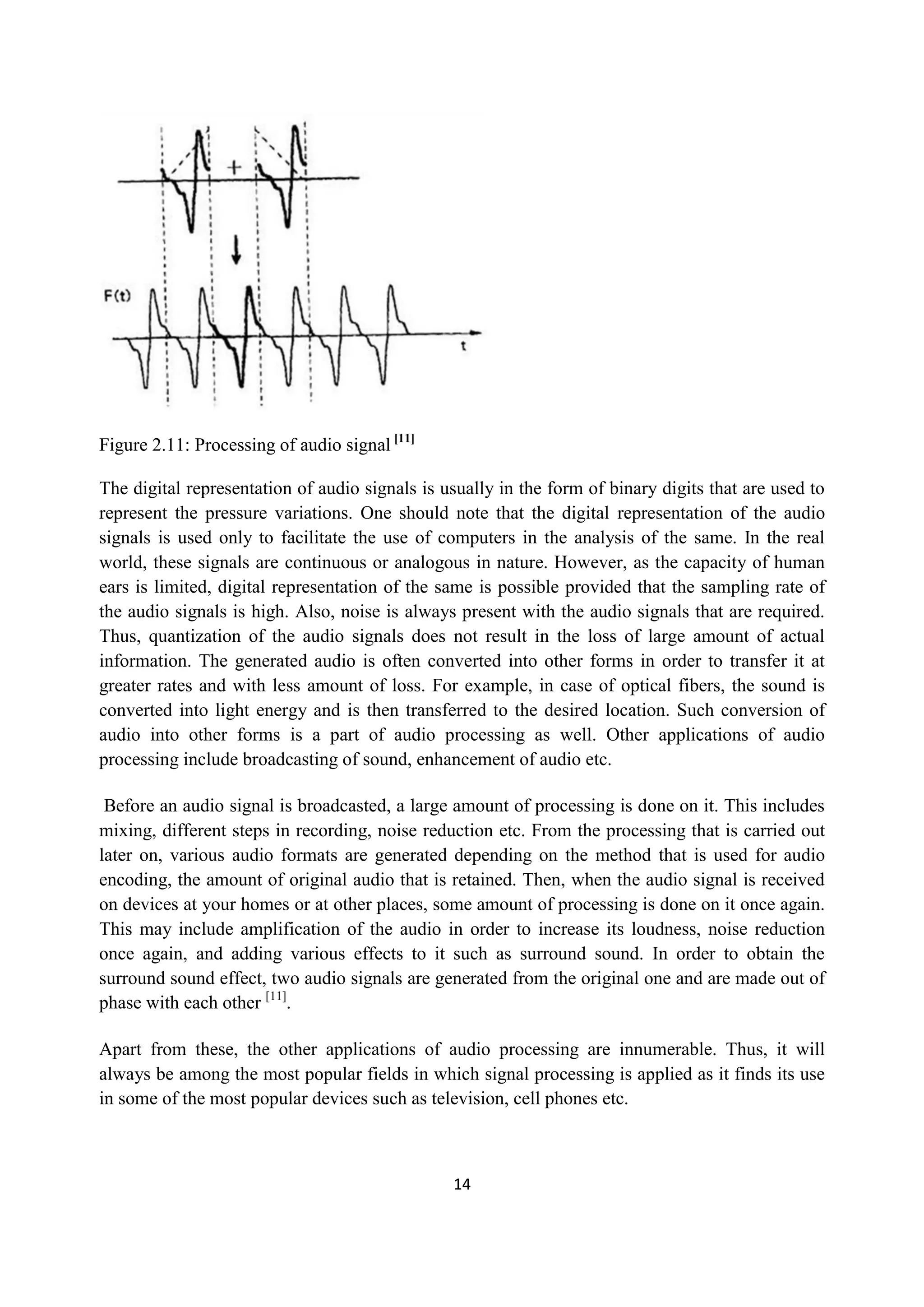 Design of a computer based system to process an analog signal | PDF | Digital Audio | Computer ...