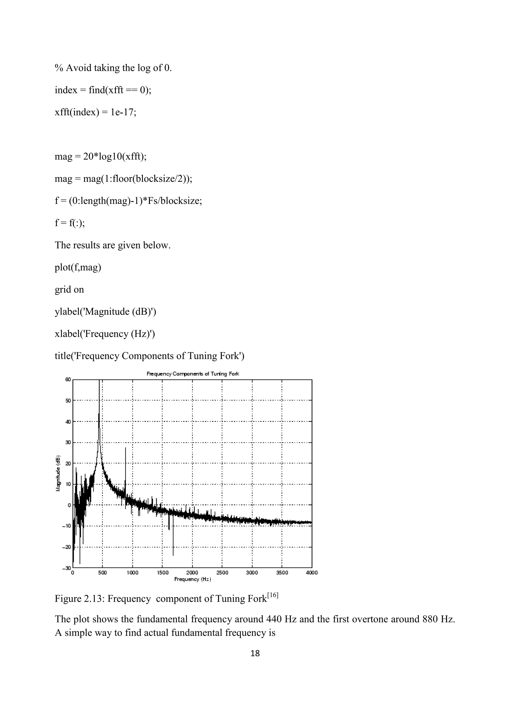 Design of a computer based system to process an analog signal | PDF | Digital Audio | Computer ...