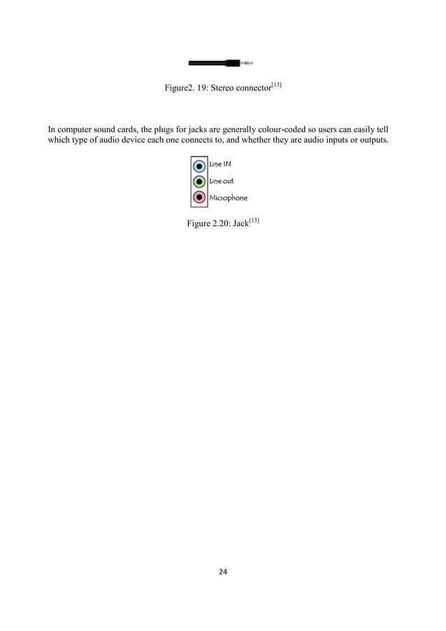 Design of a computer based system to process an analog signal | PDF | Digital Audio | Computer ...