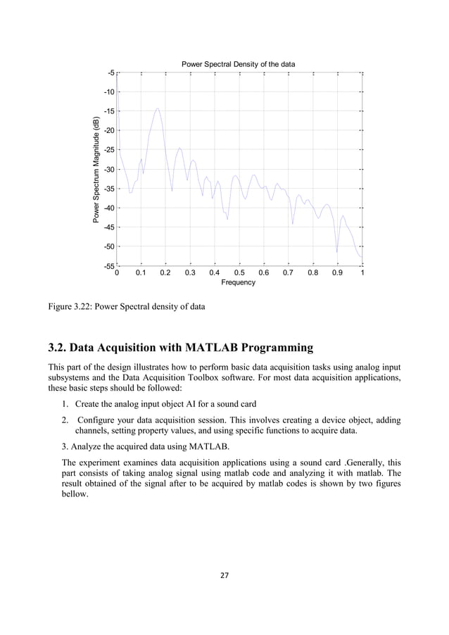 Design of a computer based system to process an analog signal | PDF | Digital Audio | Computer ...