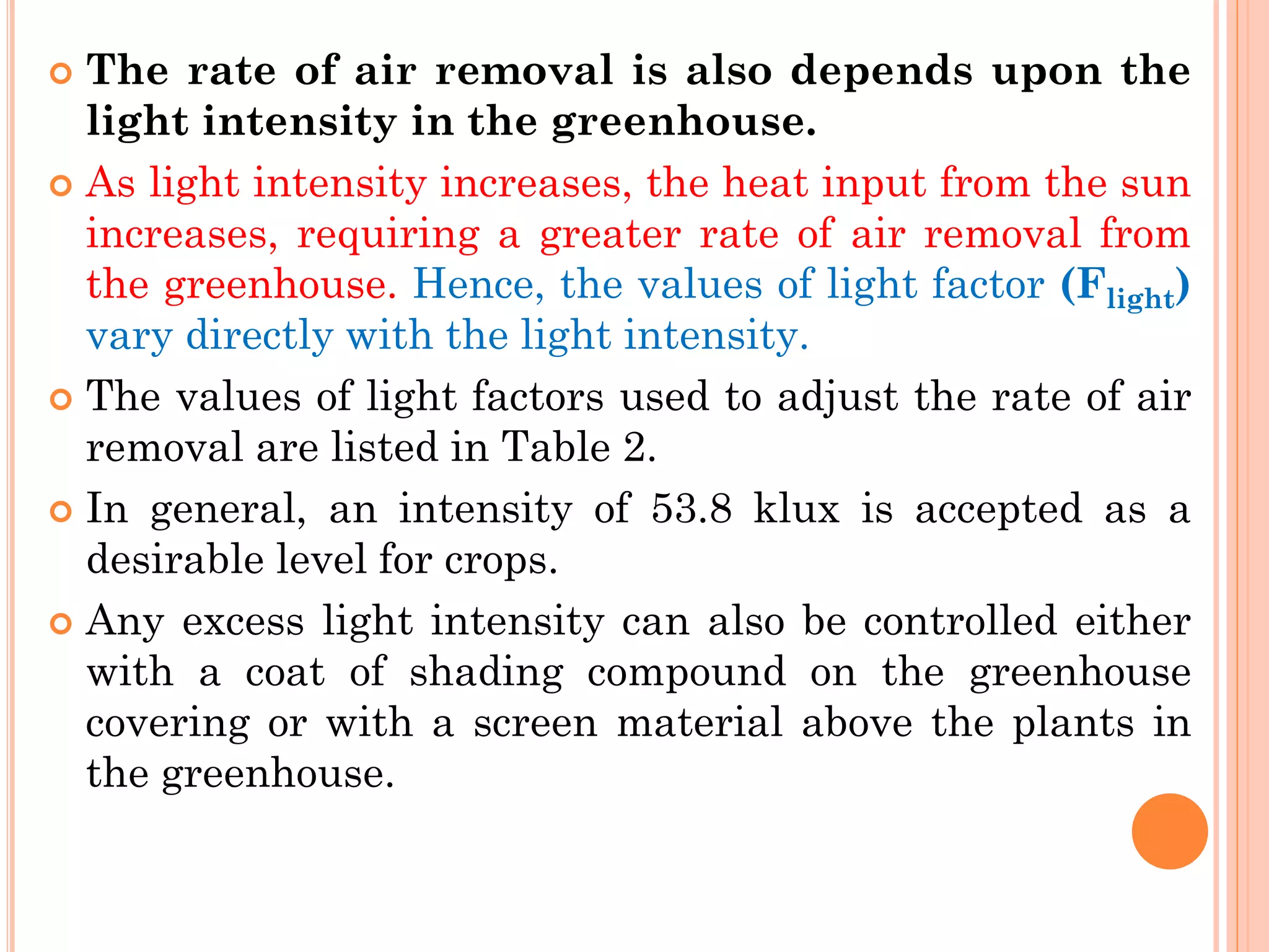 Design of active summer cooling system | PDF