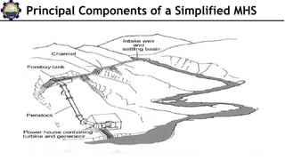 Design of a Dam.pptx micro mini hydel system | PPT