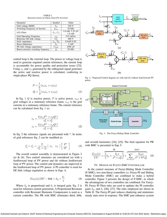 Design_of_Adaptive_Sliding_Mode_Controller_for_Single-Phase_Grid-Tied_PV_System (1).pdf ...