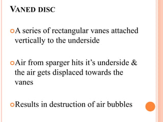 Design of a fermentor | PPTX