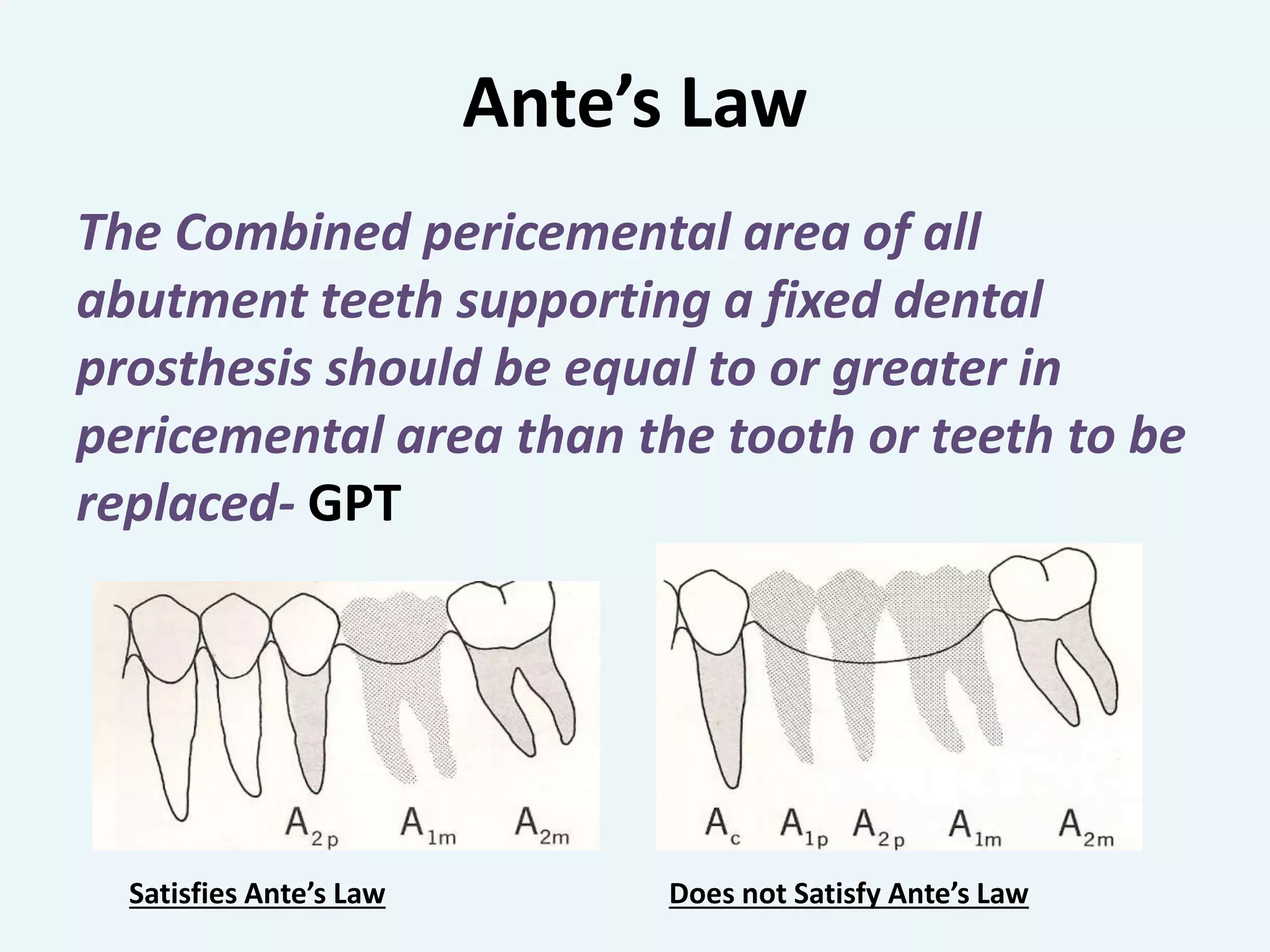 Design of a fixed Partial Denture (with Abutment Tooth Preparation) | PPTX