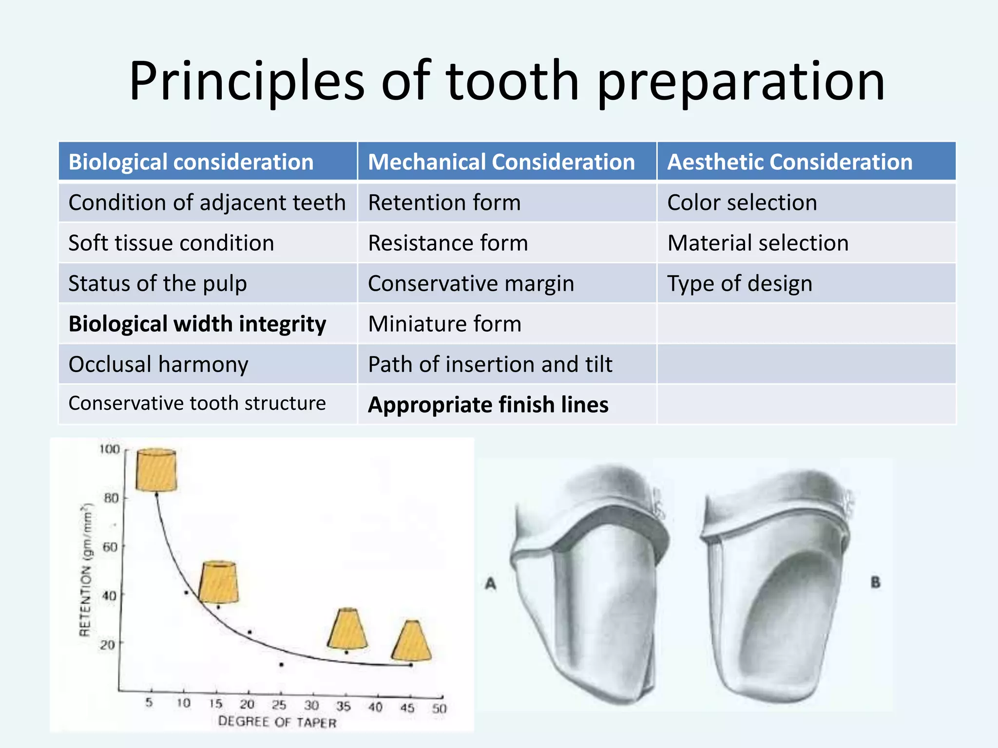 Design of a fixed Partial Denture (with Abutment Tooth Preparation) | PPTX