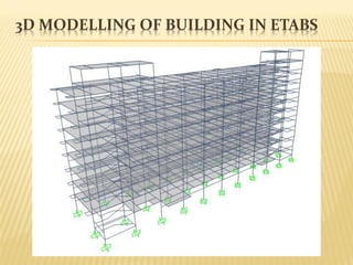 Design of G+8 RCC Training Institute & Hostel Block | PDF