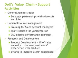 Design of a generic value chain | PPTX | Aviation Industry | Industries
