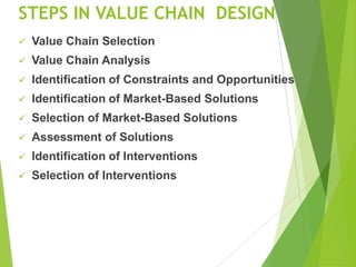 Design of a generic value chain | PPTX | Aviation Industry | Industries