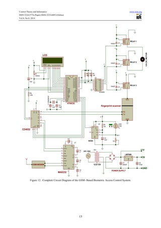 Design of a gsm based biometric access control system | PDF