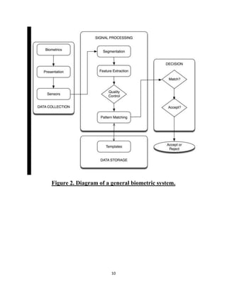 Design of a hand geometry based biometric system | DOCX