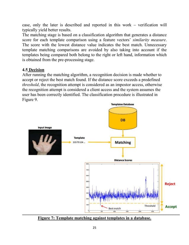 Design of a hand geometry based biometric system | DOCX