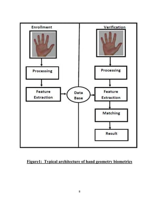Design of a hand geometry based biometric system | DOCX
