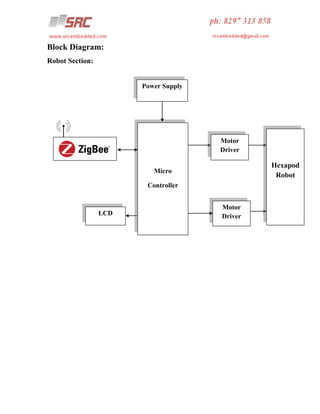 Design of a hexapod robot | PDF