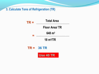 Design of Air conditioning System | PPT