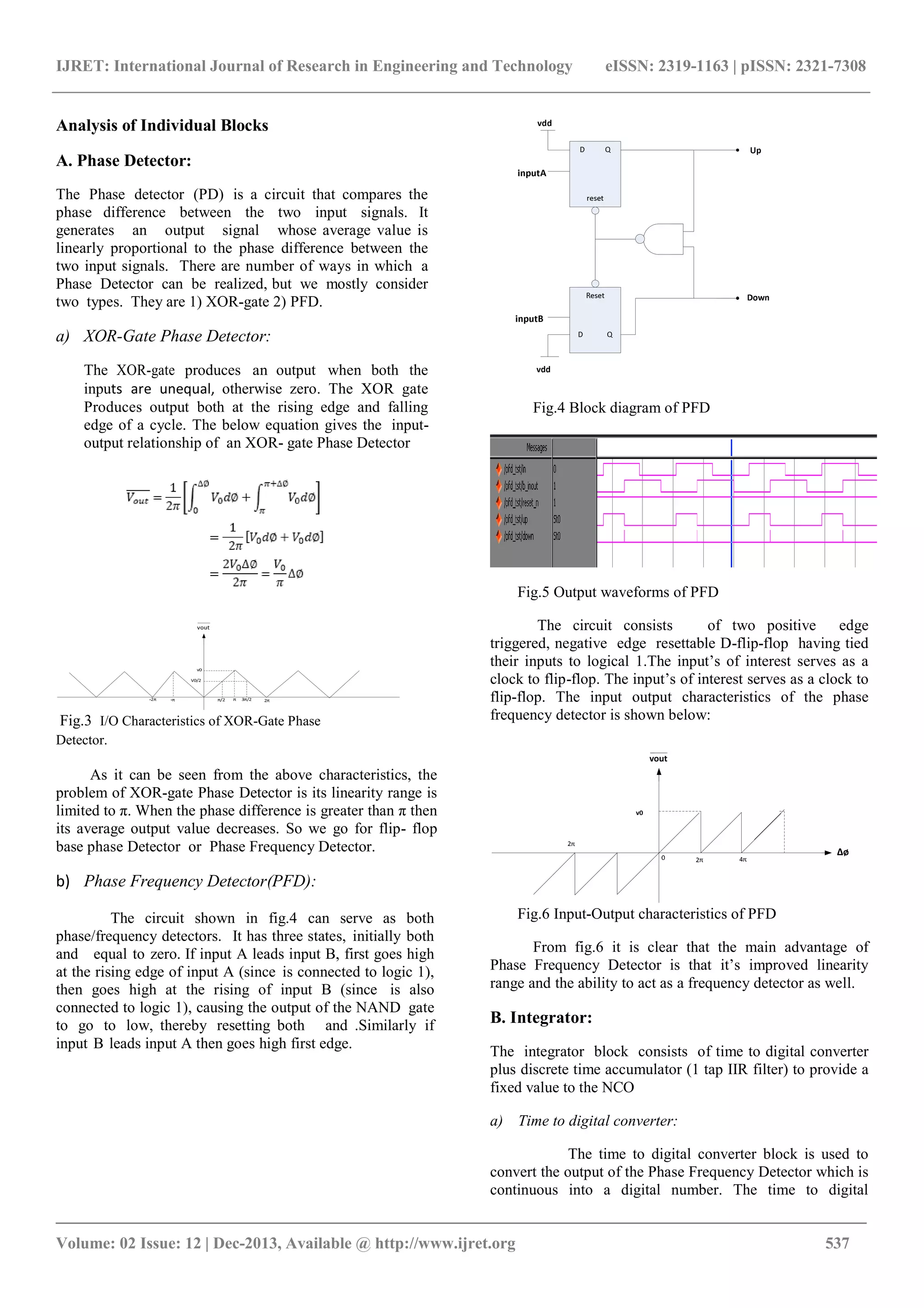 Design of all digital phase locked loop | PDF