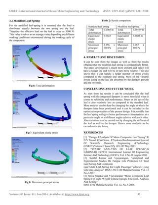 Design of a modified leaf spring with an integrated damping system for ...