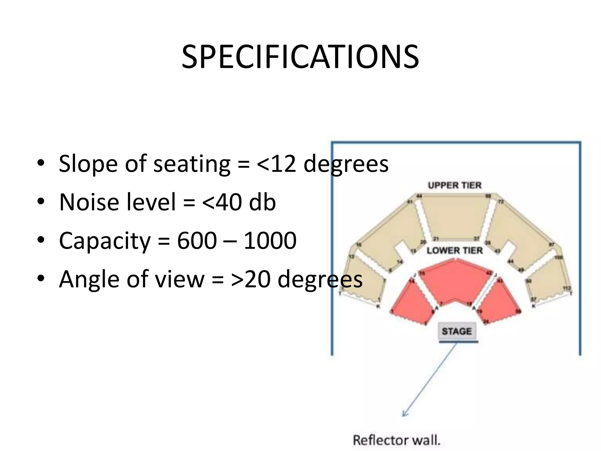 Design of amphitheatre | PPTX