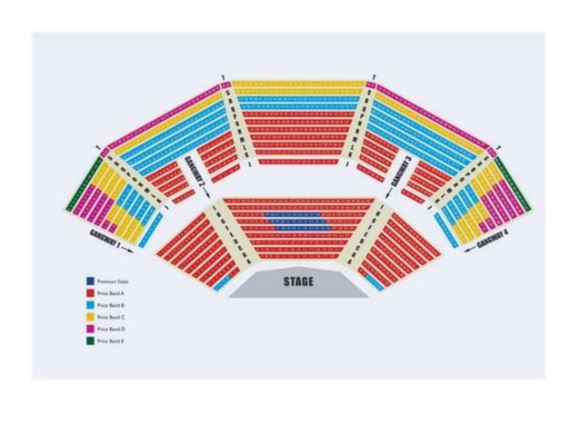 Design of amphitheatre | PPTX
