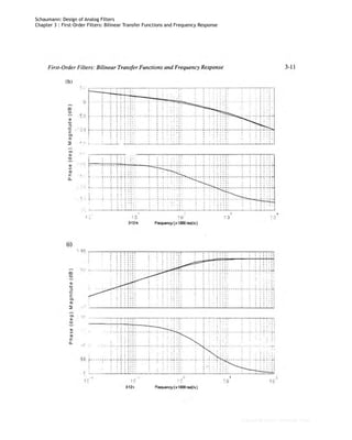 Design of analog filters by rolf schaumann(solution manual) | PDF