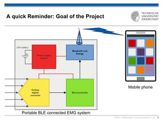 Design of a Bluetooth Low Energy connected EMG Recorder | PDF